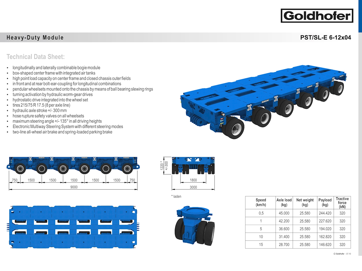 Goldhofer Heavy Duty Module PST/SL-E 6-12x04 Heavy trailer - Jørn ...